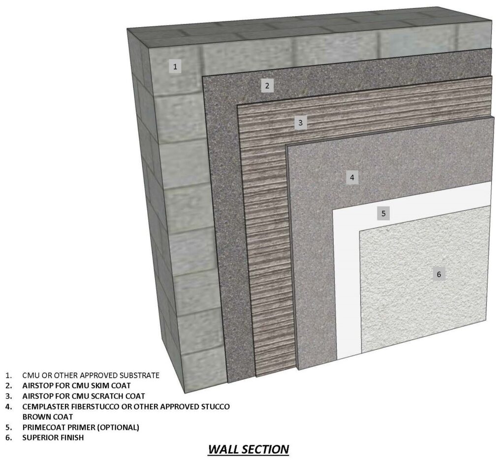 Stucco – Master Wall Inc.